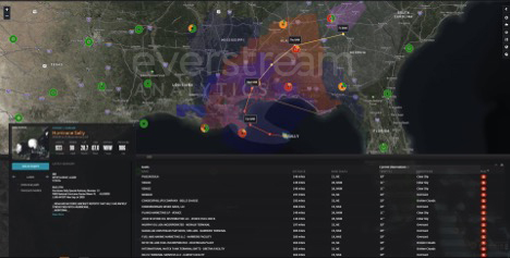 Identifying risks and mitigating disruptions in the automotive supply ...