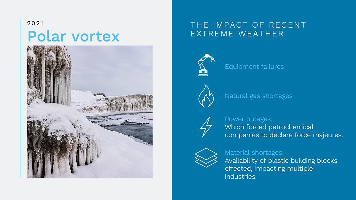 Climate Risk Management for Extreme Weather - Everstream Analytics