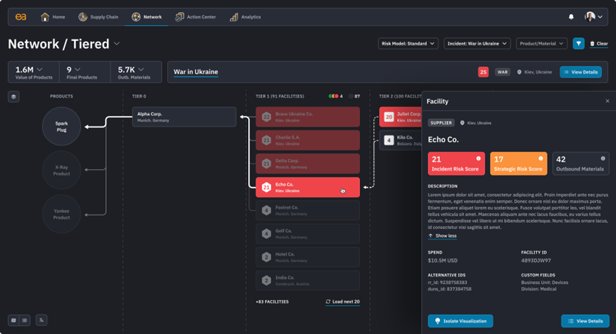 EA Platform Request Demo - Everstream Analytics